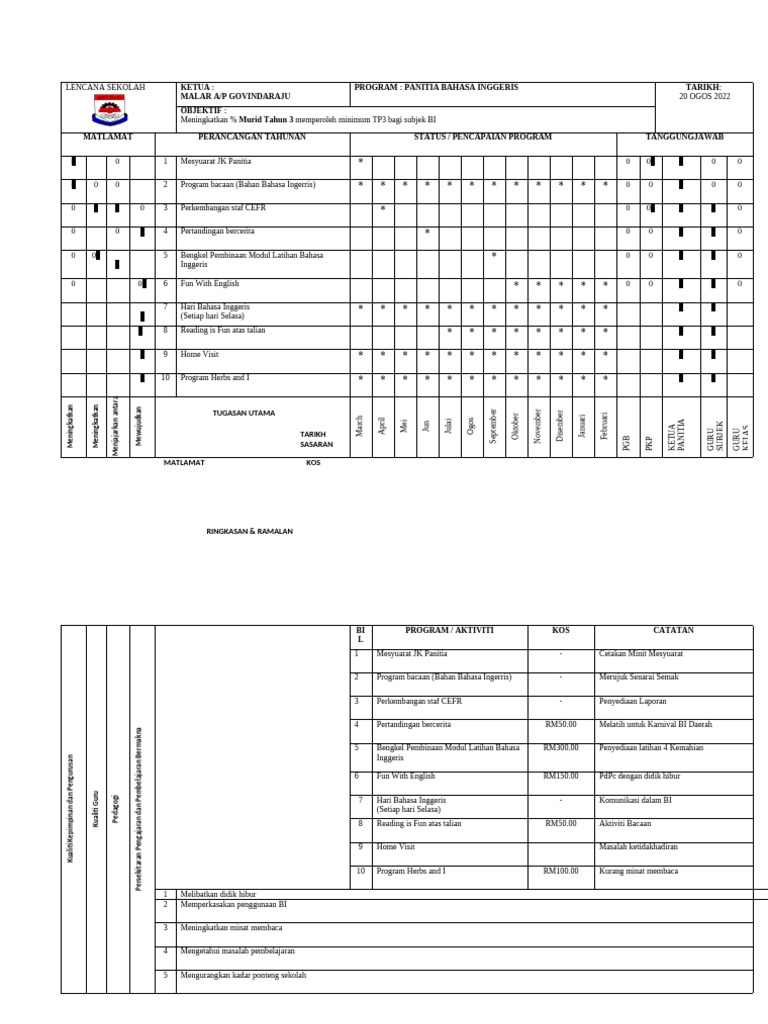 Oppm Panitia Bi | PDF
