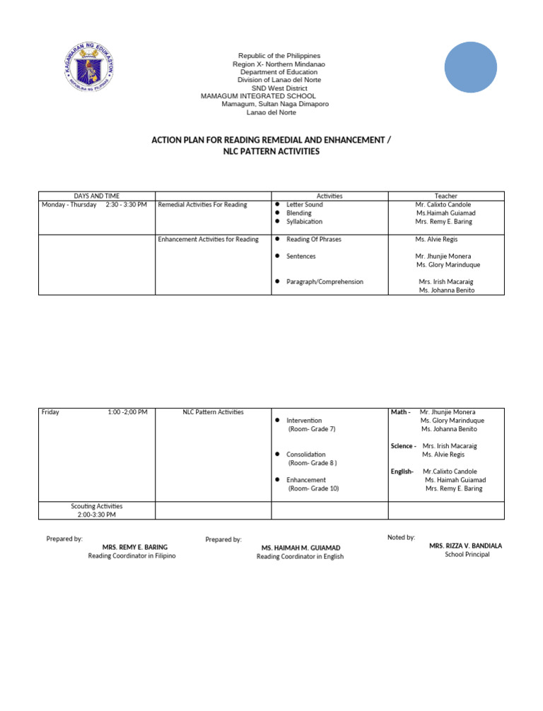 ACTION PLAN FOR READING REMEDIAL AND ENHANCEMENT N | PDF