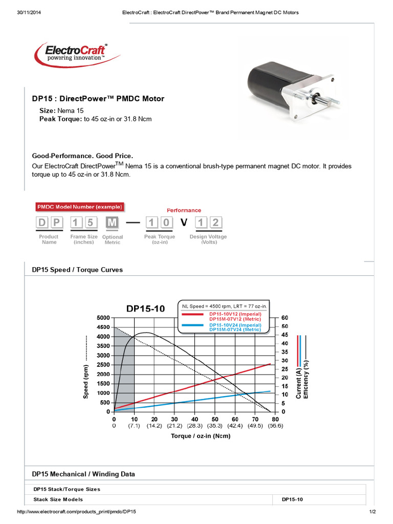 ANEXO III - ElectroCraft - ElectroCraft DirectPower™ Brand Permanent ...