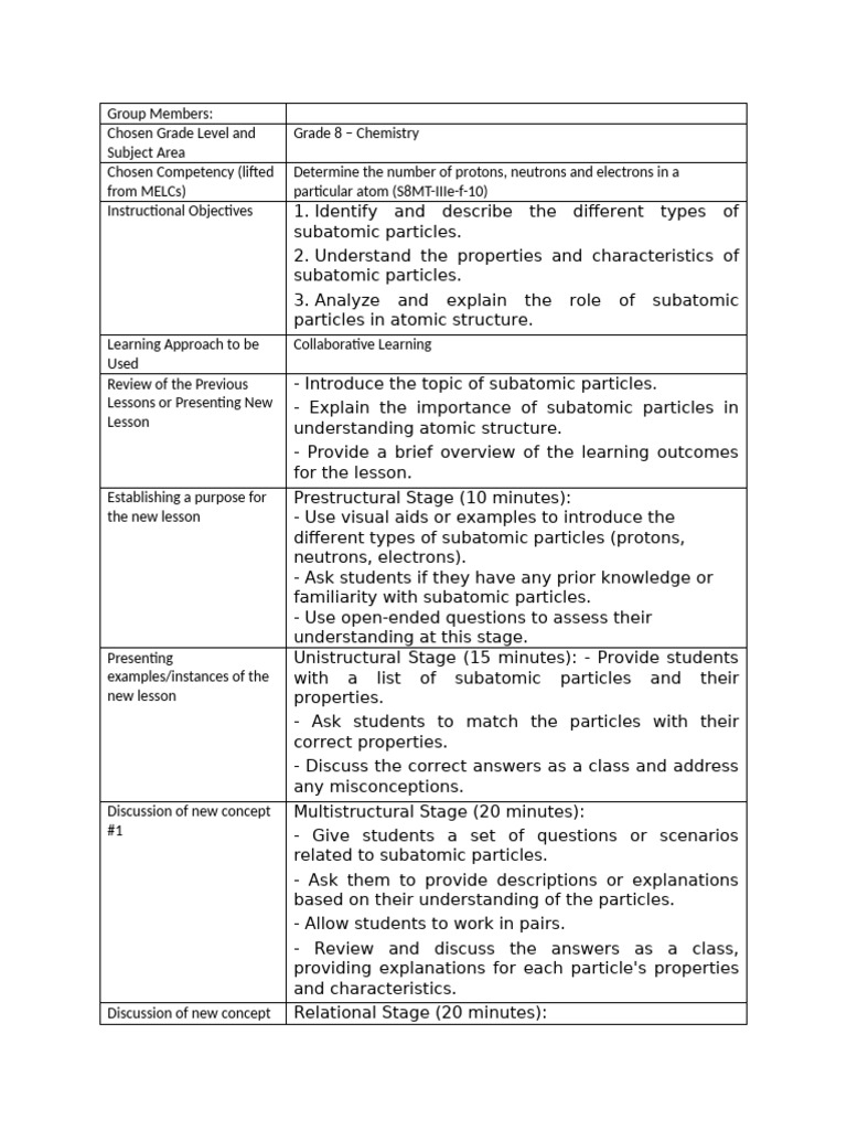 Science Hots Class2 Group6 Final | PDF