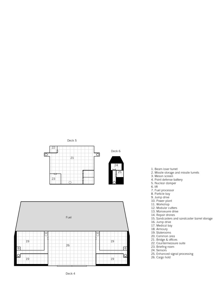 Agashaam Destroyer Deck Plan 4 - CompressPdf | PDF