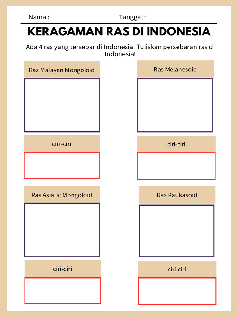Keberagman Ras | PDF