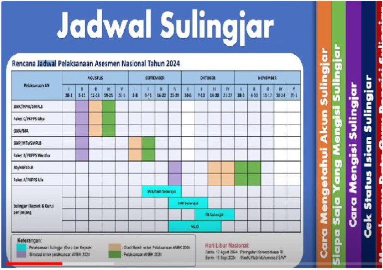 Jadwal Sulingjar SD 2024 | PDF