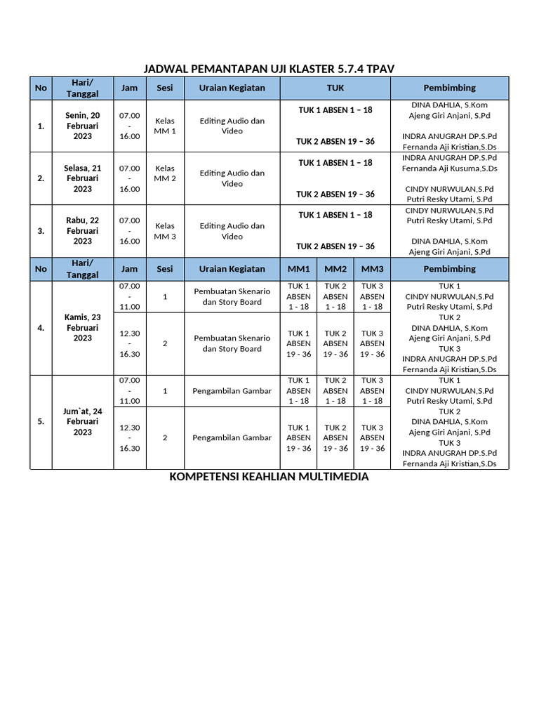 Jadwal Pemantapan Ujiklaster TPAV | PDF