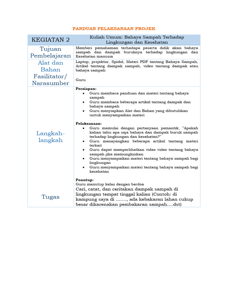 PANDUAN PELAKSANAAN PROJEK (Kegiatan 2) | PDF