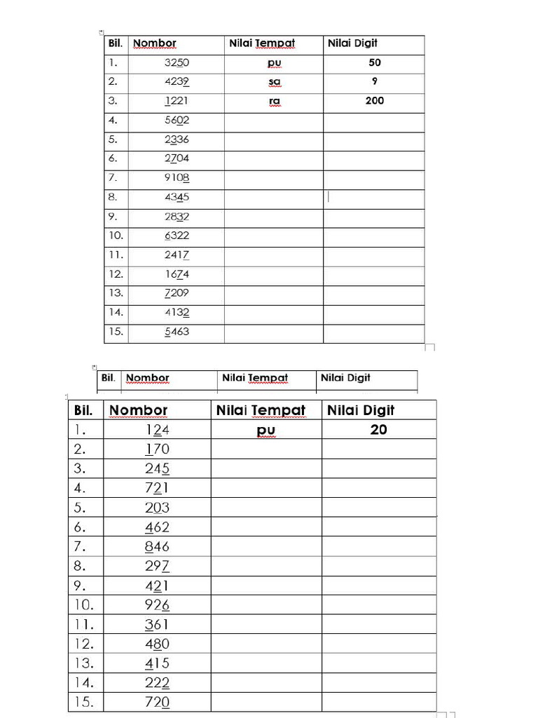 Latihan Nilai Tempat Dan Nilai Digit Level 2 | PDF