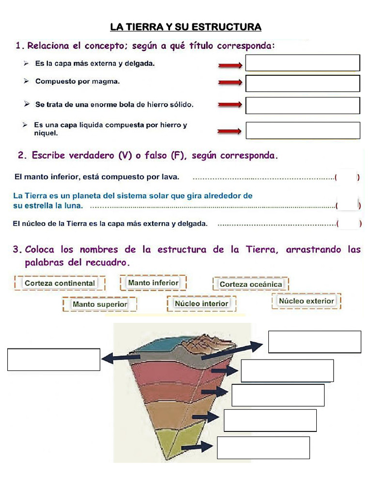 LA TIERRA Y SU ESTRUCTURA | PDF