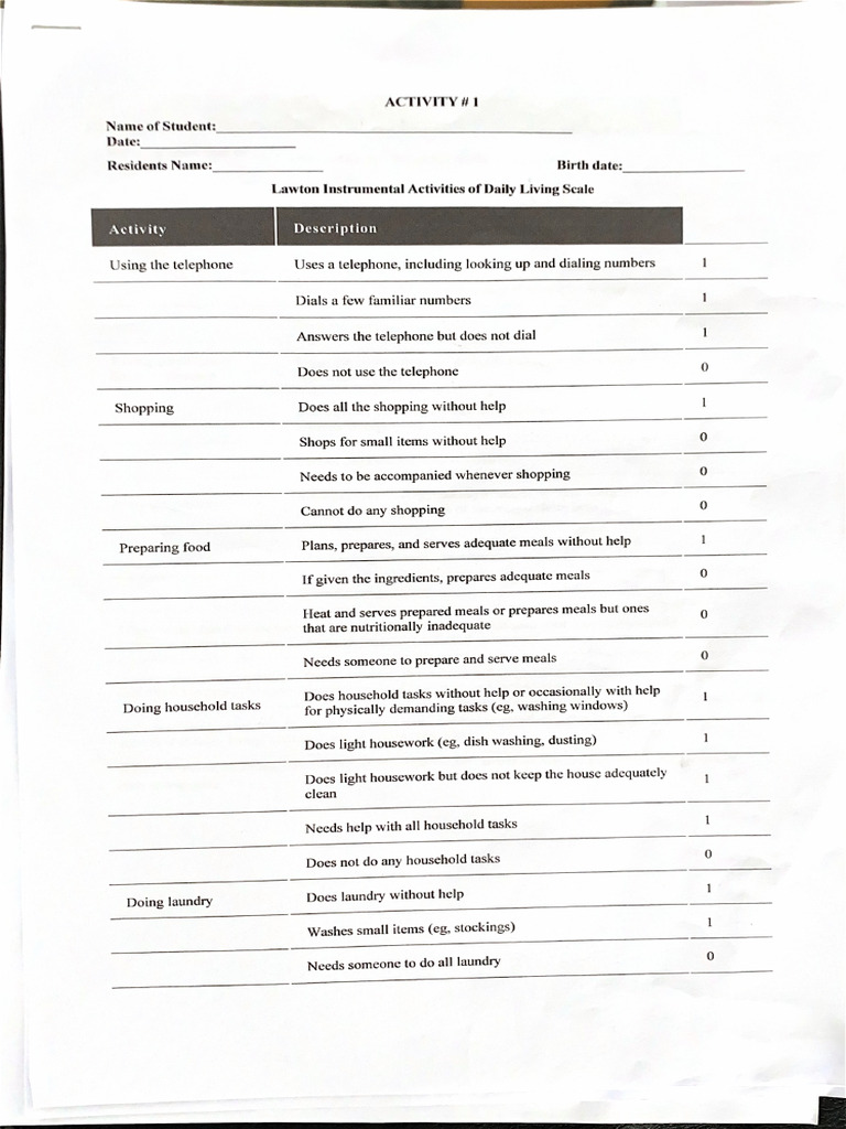 Name of Student | PDF