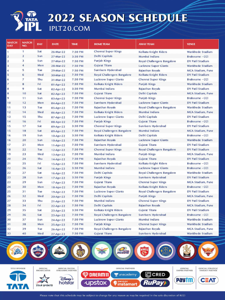 IPL 2022 Schedule | PDF