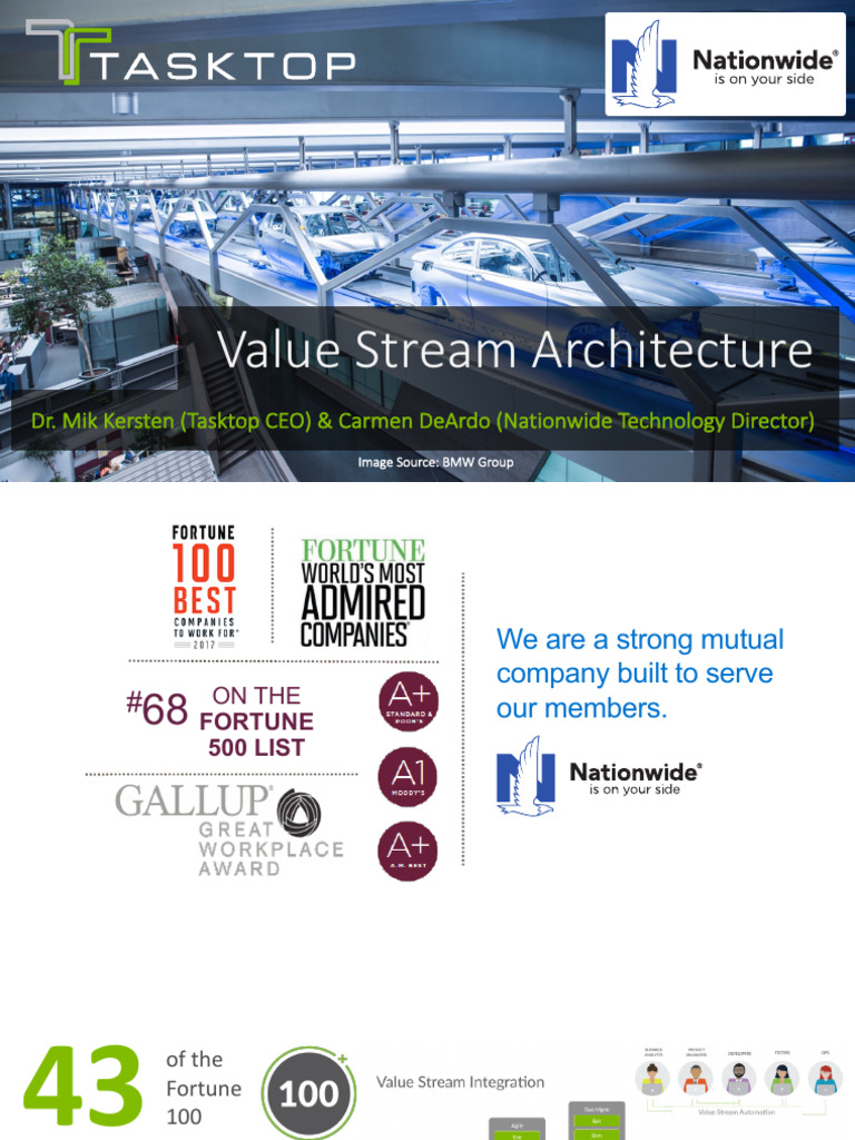 Value Stream Architecture | PDF