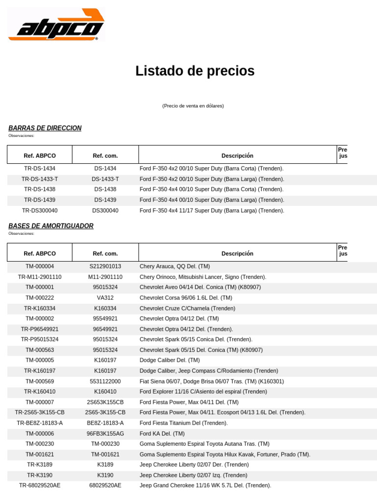 Lista de Precios Abpco $ 26-01-23 | PDF Lista de Precios Abpco $ 26-01-23 | PDF