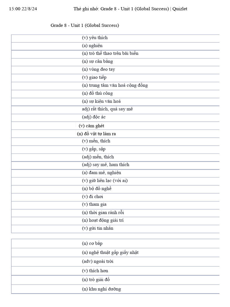 Grade 8 - Unit 1 (Global Success) | PDF