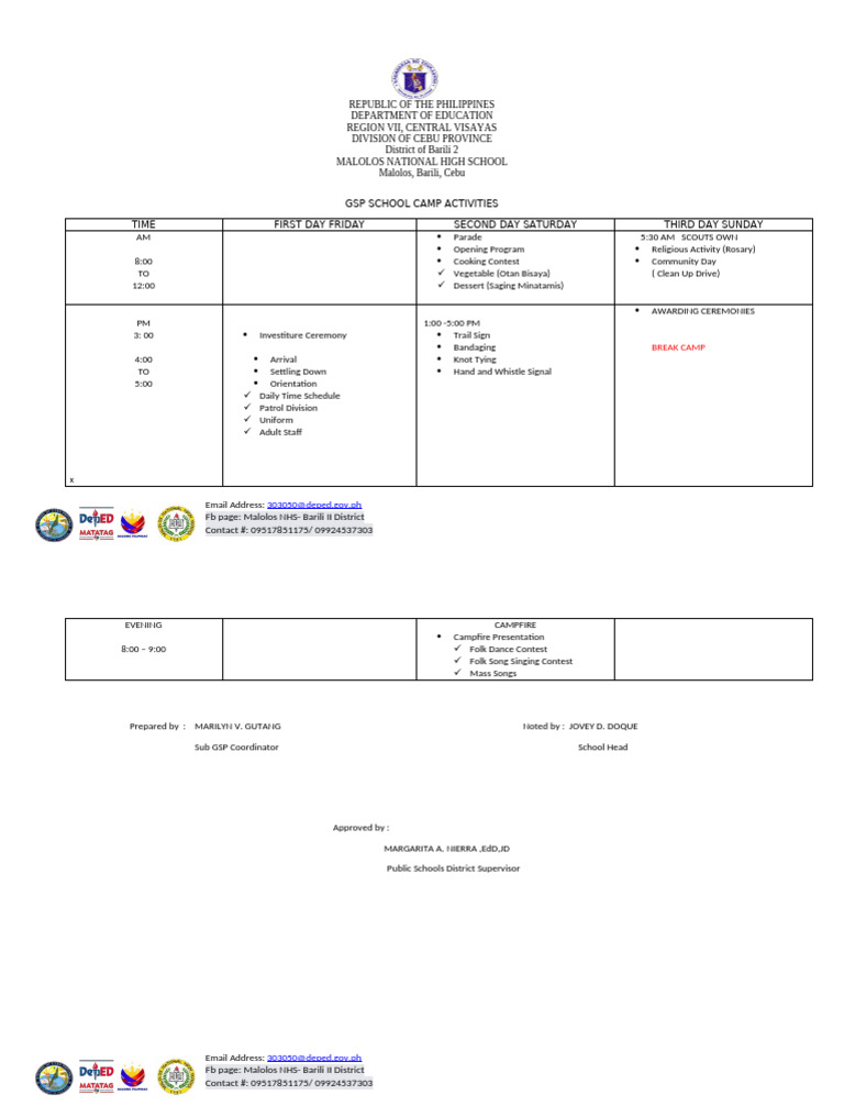 GSP MATRIX 2023-2024 | PDF