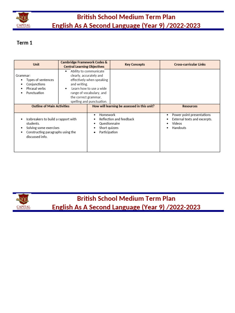English MTP Yr 9 - 2022-23 New | PDF