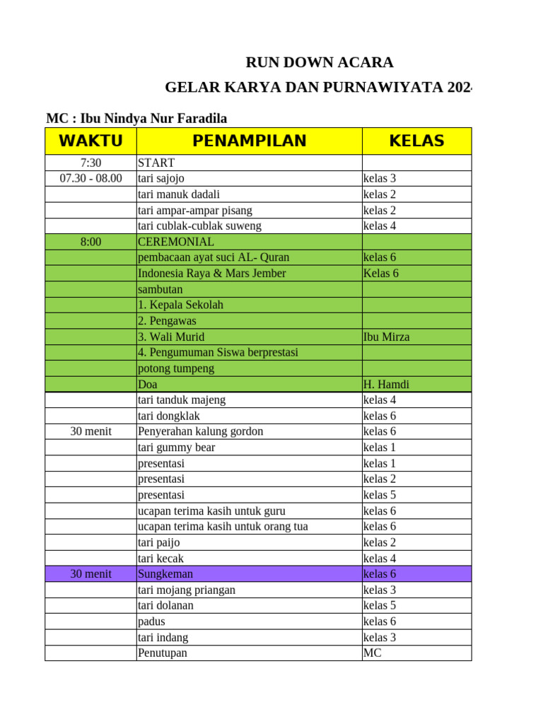 Run Down Acara p5 2024 | PDF