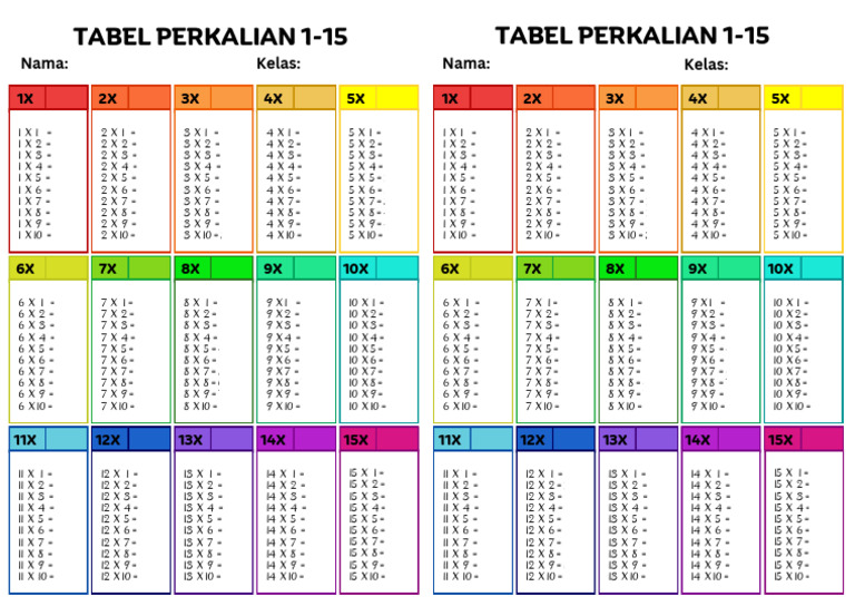 Tabel Perkalian kosong (print 15 kali) | PDF