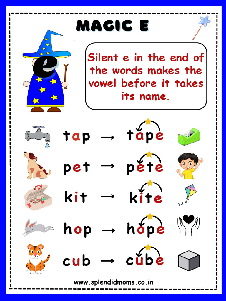 Magic e Poster | PDF