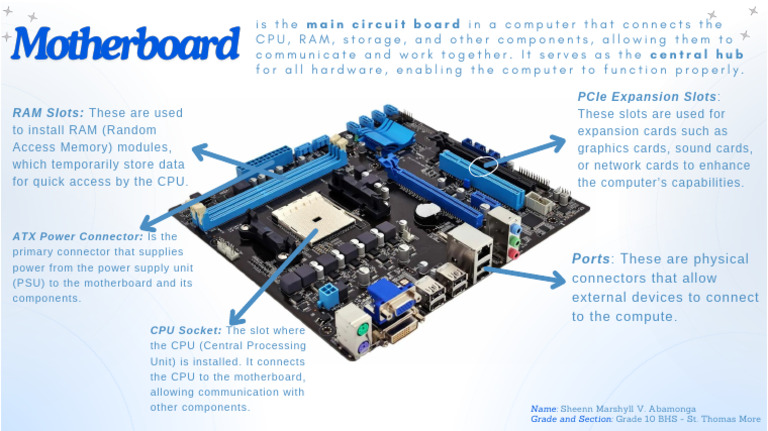 1 - Short Task #1 Computer Hardware Poster | PDF