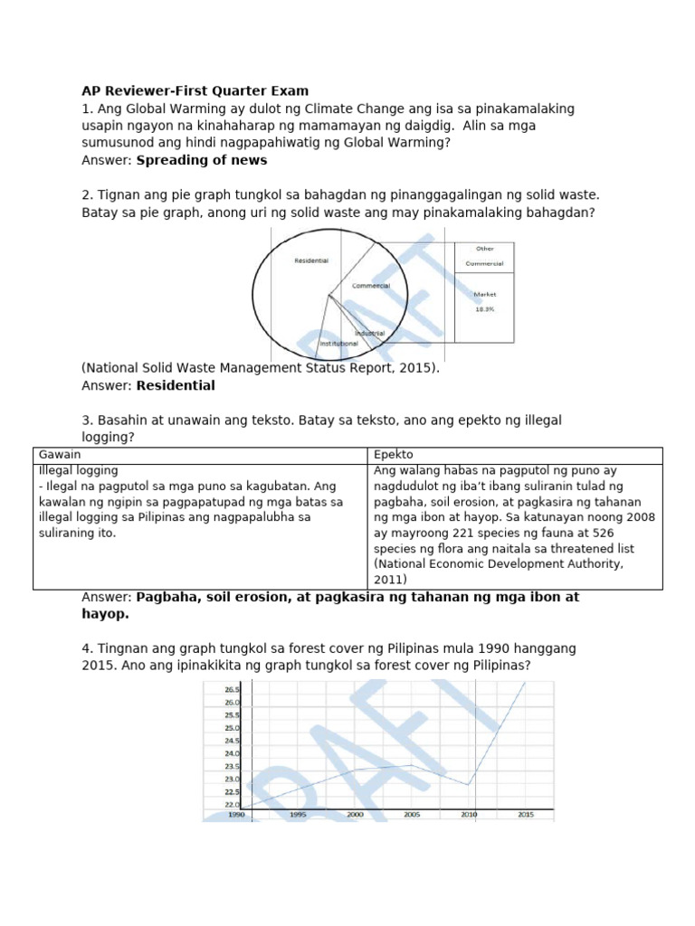 AP10 Reviewer First Quarter | PDF
