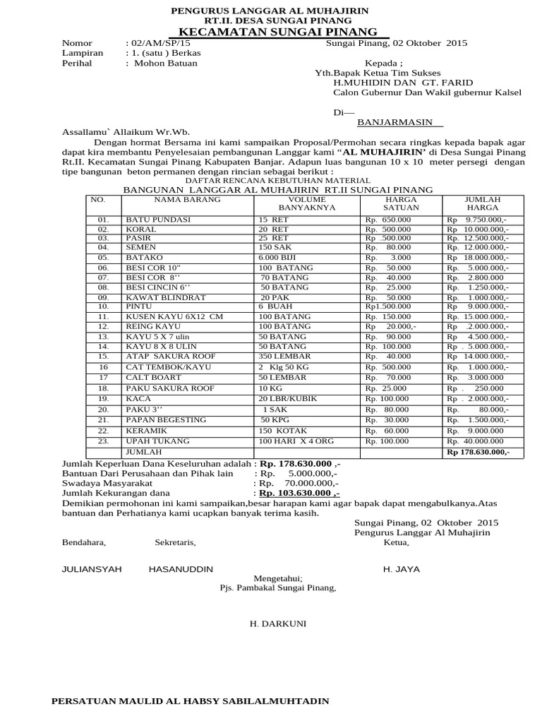 PROPOSAL LANGGAR RT.02 | PDF