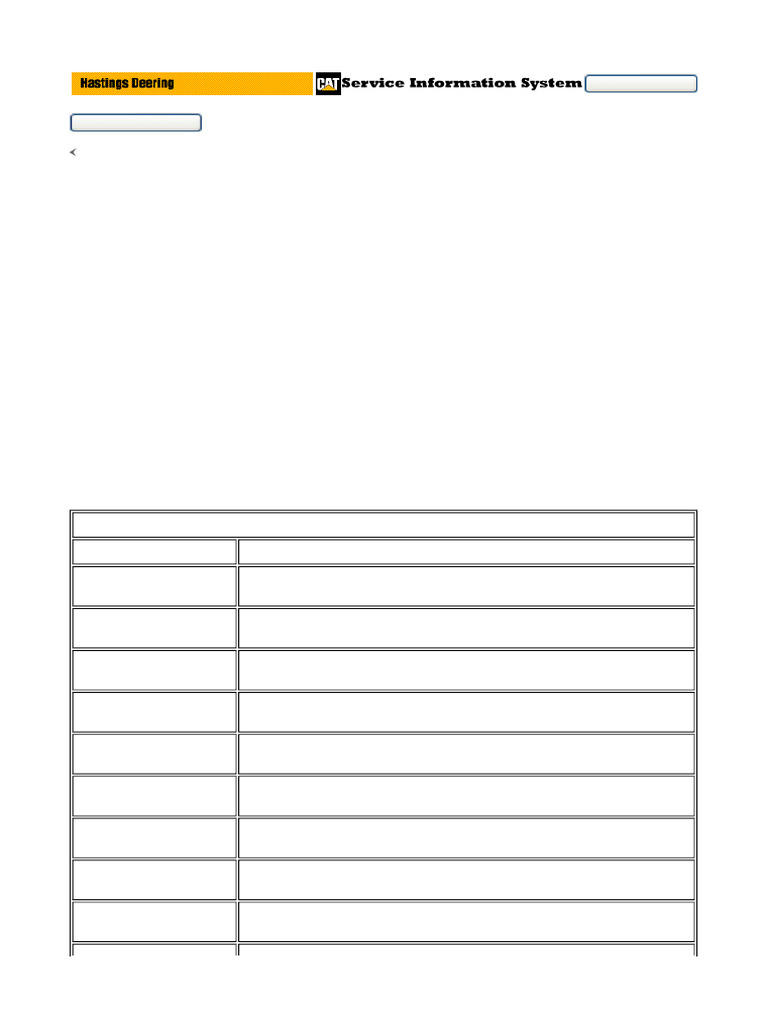 CAT Diagnostic Trouble Codes | PDF