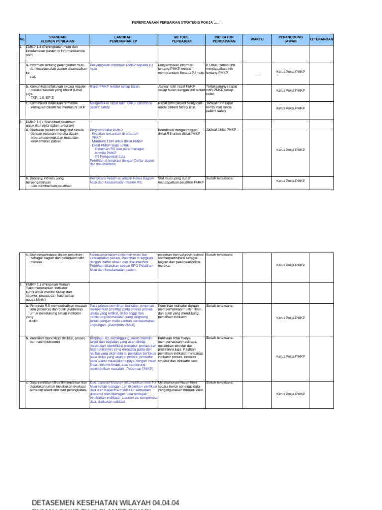 PPS Dan Form Nomor - Contoh | PDF