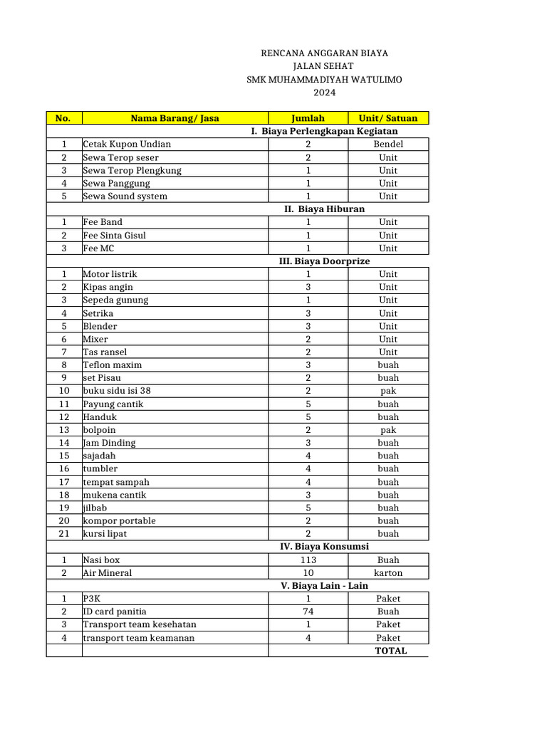 Rab Jalan Sehat | PDF