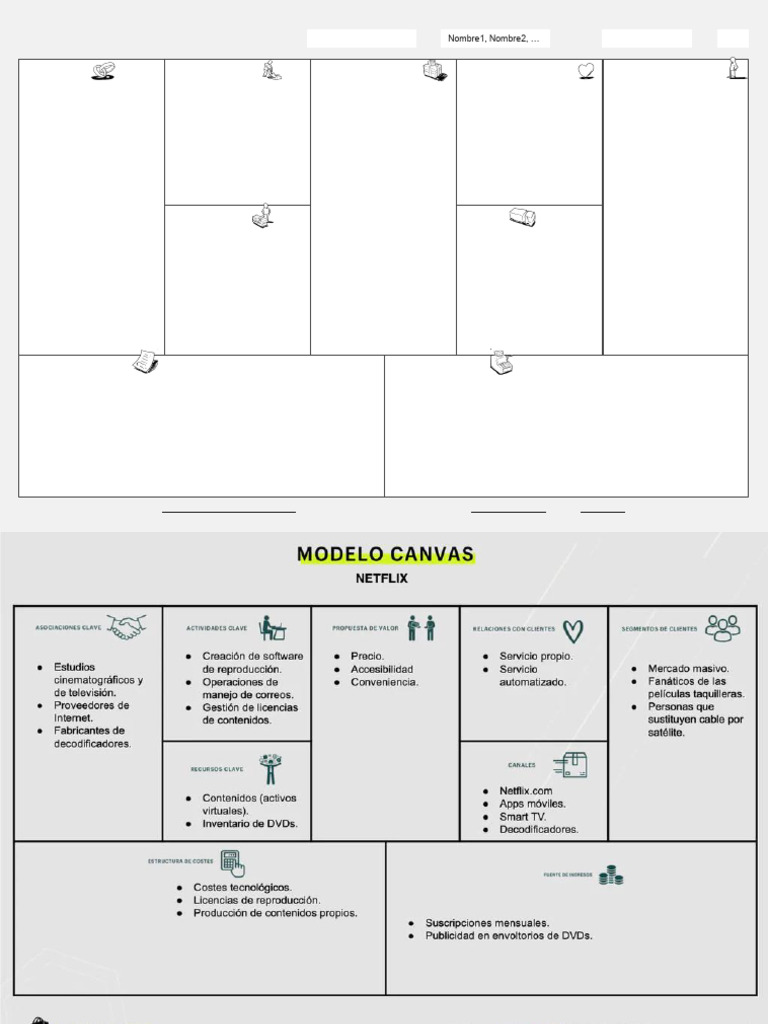 CANVAS Y MODELOS DE CANVAS | PDF