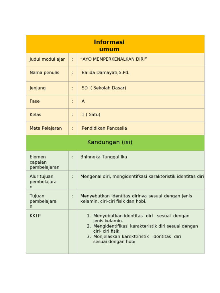 Modul Ajar Pendidikan Pancasila - MA Transisi PAUD-SD - Ayo Memperkenalkan Diri - Fase A | PDF
