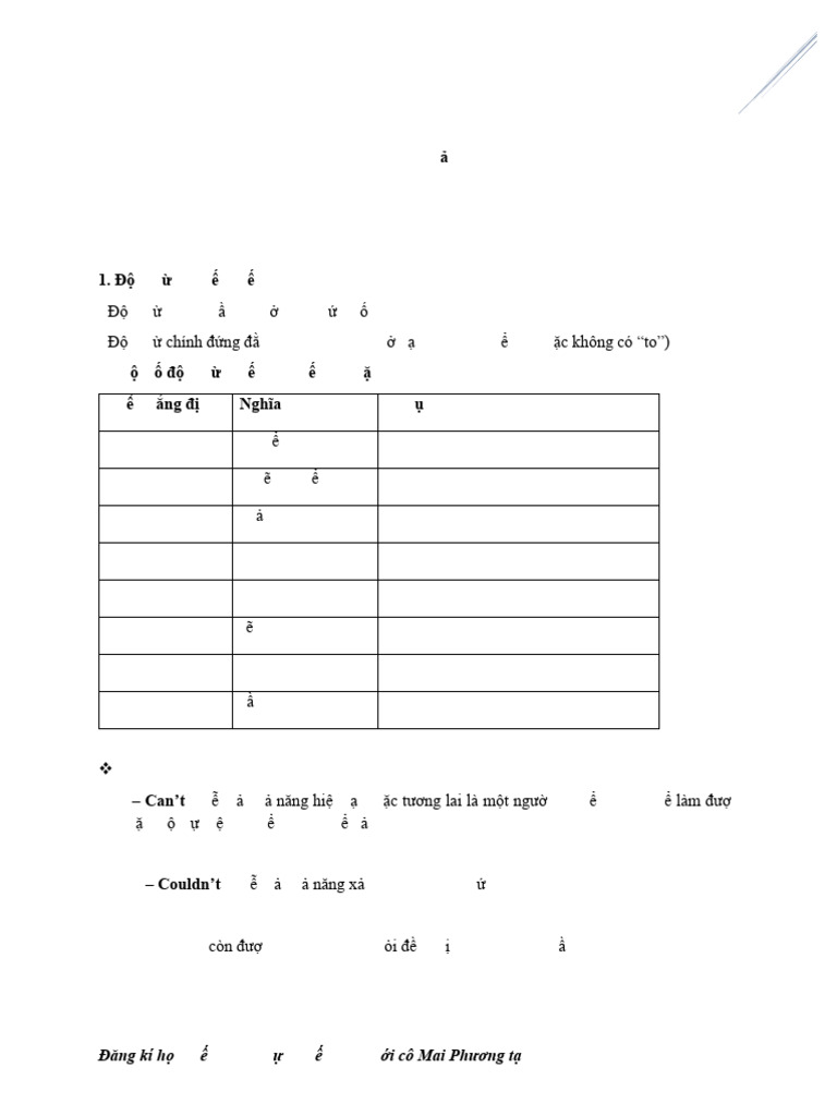Fruit Grammar | PDF
