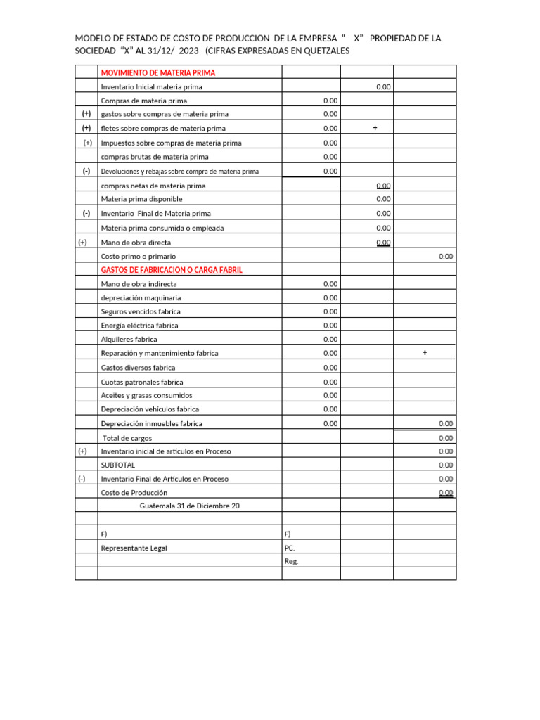 Estructura de Costo de Produccion | PDF