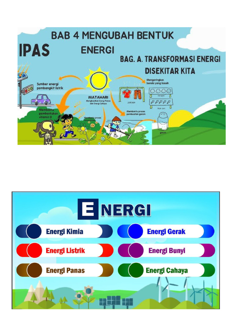 BAB.4 MENGUBAH BENTUK ENERGI,IPAS 4 hal.95 | PDF