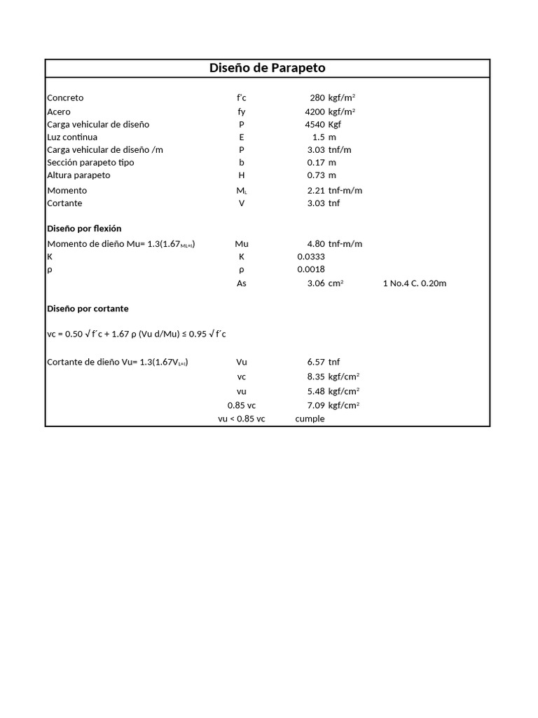 Diseño Parapeto | PDF