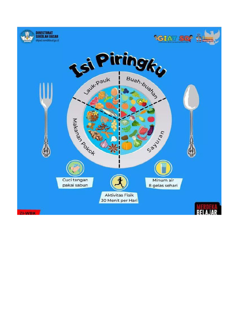 isi piringku | PDF