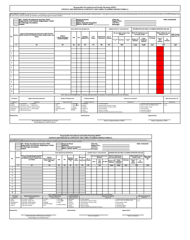 RPFP-FORM-1A 2022 | PDF