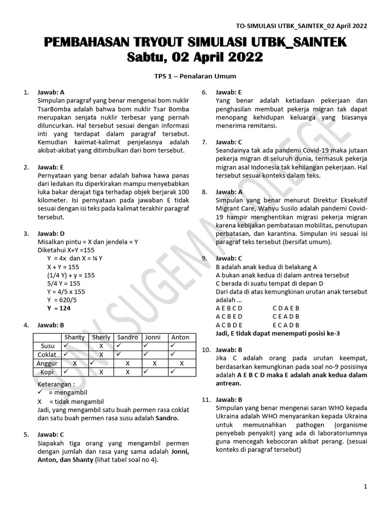 Butbk 02apr22 Saintek | PDF