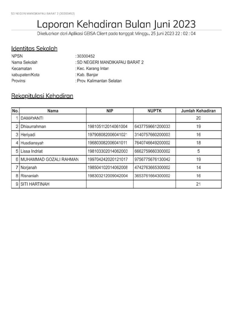 Absen Juni 2023 | PDF