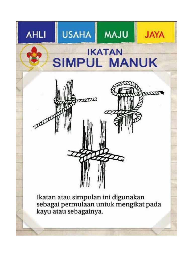 Nota Ikatan Dan Simpulan | PDF