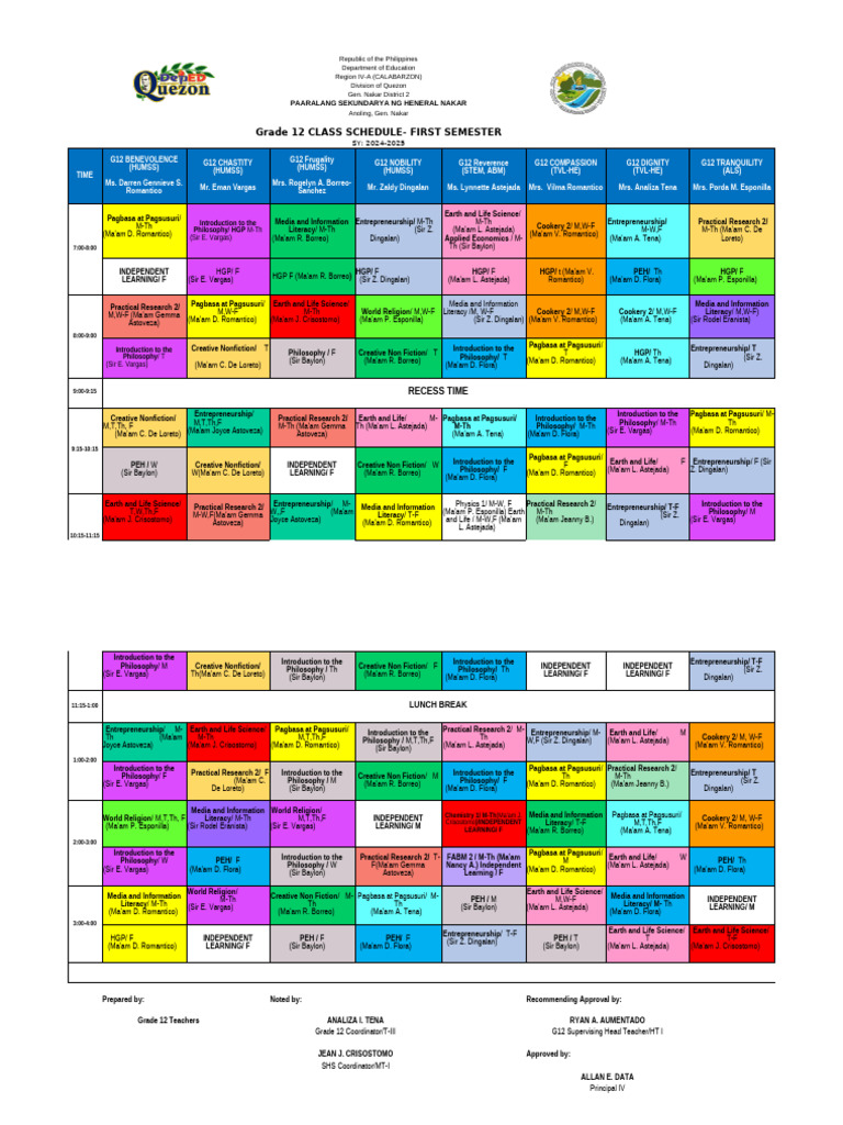 Teachers' Sched | PDF
