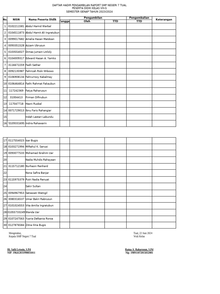 Daftar Hadir Pengambilan Raport | PDF
