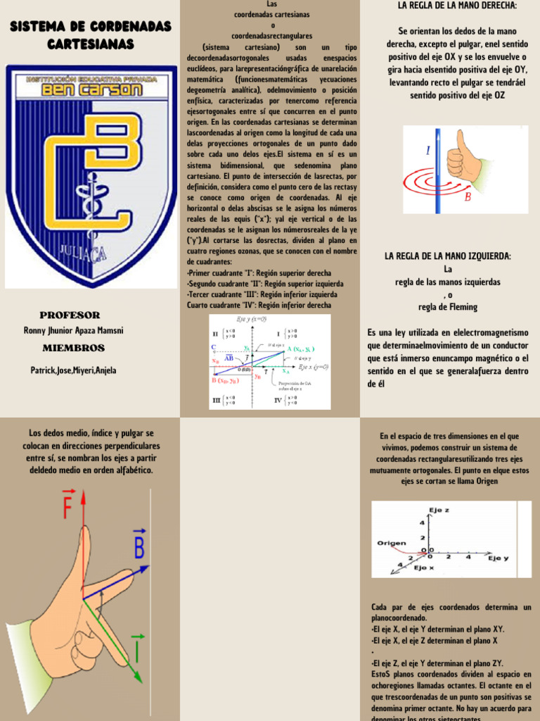 Sistema de Cordenadas Cartesianas: Profesor | PDF