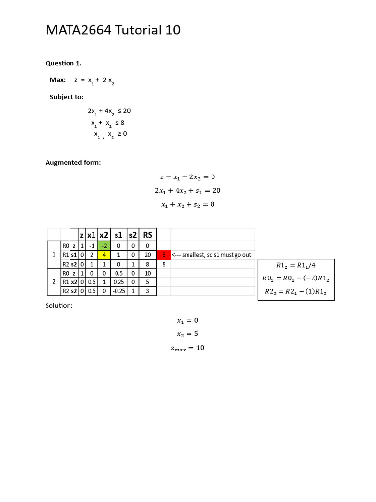 Linear Programming - The Simplex Method Exercises Solutions | PDF Linear Programming - The Simplex Method Exercises Solutions | PDF