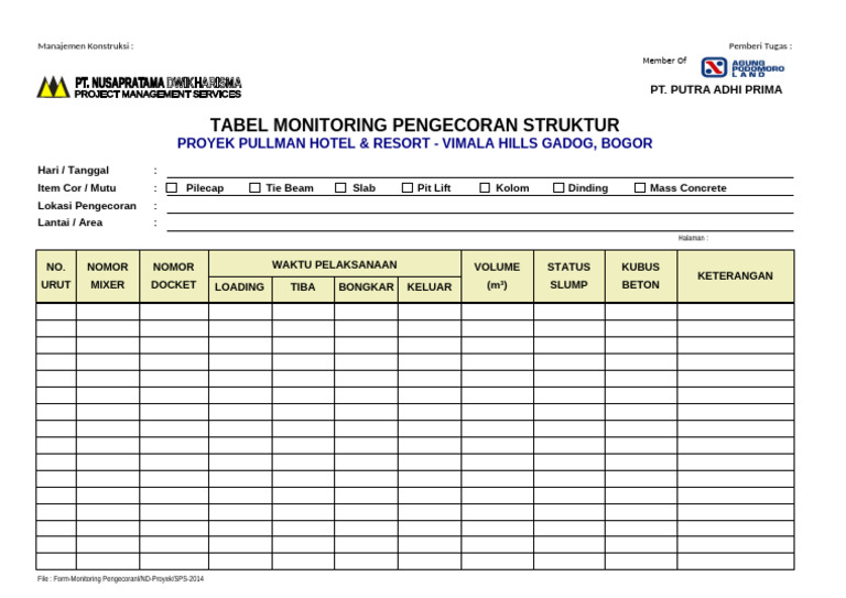 Form - Tabel Monitoring Pengecoran | PDF