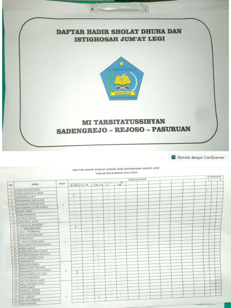 A.1.1 DFTR Hdir Solat Duha | PDF