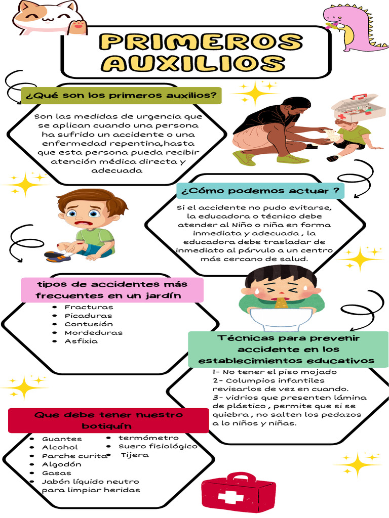 Infografía Pasos y Consejos Validar Emociones Infantil Creativa Multicolor - 20240627 - 084101 ...