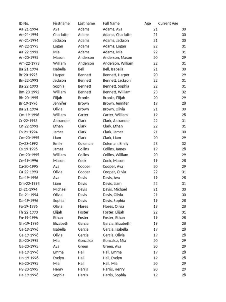 Text Manipulation - Act 3 | PDF