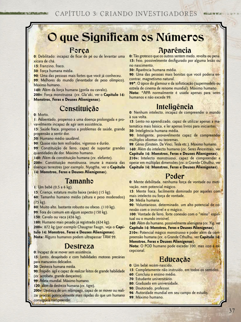 Significado Dos Número de Cada Atributo - Livro Do Guardião | PDF