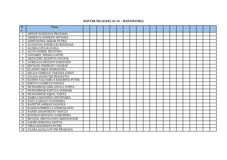 Daftar Nilai MTK | PDF