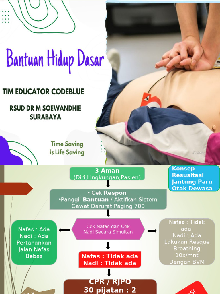 BLS E-Learning 2022 | PDF