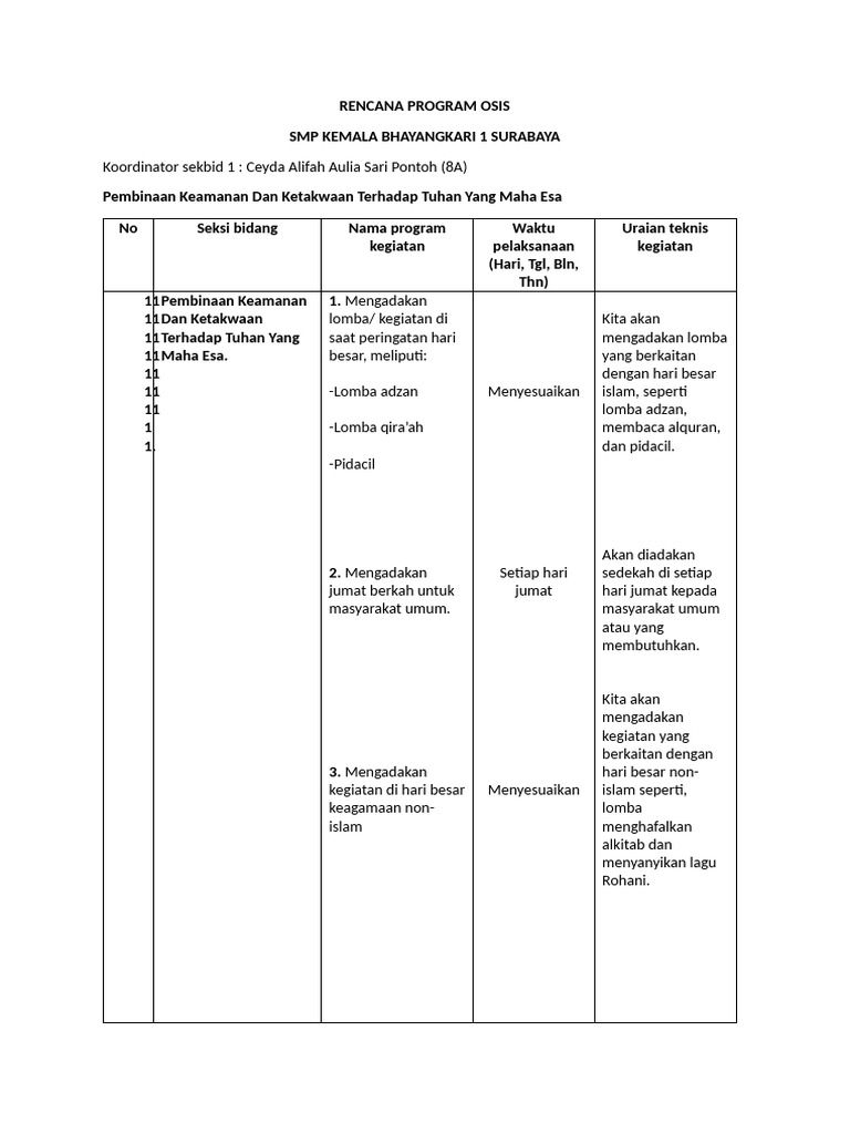 RENCANA PROGRAM OSIS | PDF